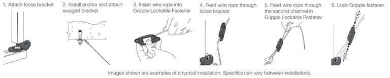 GS12 Seismic Bracing Kit - Gripple New Zealand Seismic System